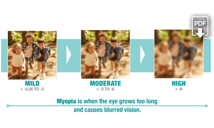 MyMyopia