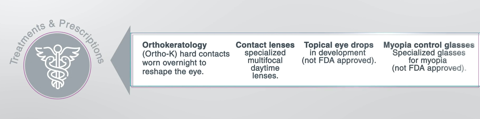 How to ensure your child’s vision is ready for the classroom.